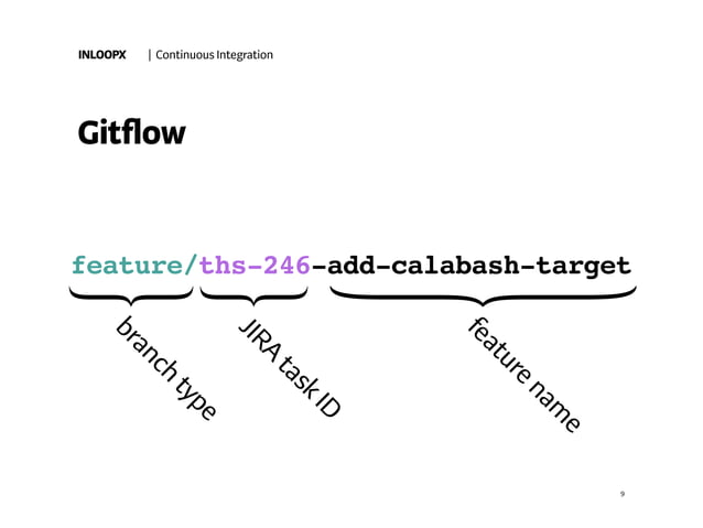 Continuous integration | PPT