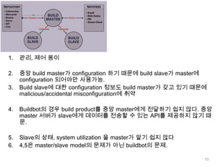Continuous integration: the architecture of open source application | PPTX