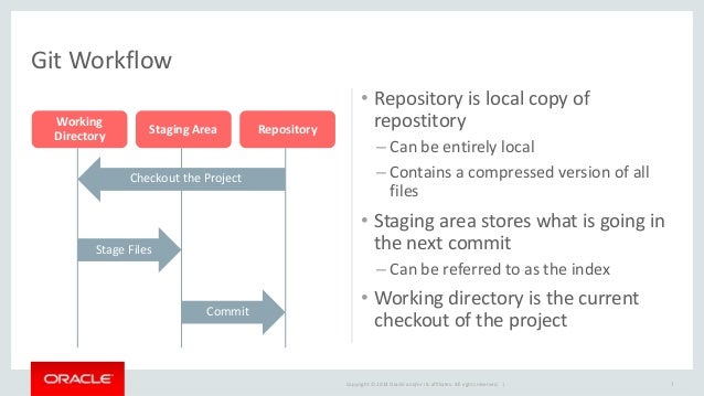 Continuous Integration Fundamentals: Version Control- OFM Canberra ... Continuous Integration Fundamentals: Version Control- OFM Canberra ...