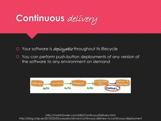 Continuous integration 101 | PPT