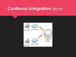 Continuous integration 101 | PPT