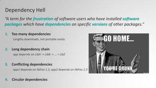 Continuous Integration & Package Management 101 | PPT