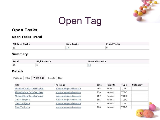 Continuous Integration (Jenkins/Hudson) | PPT