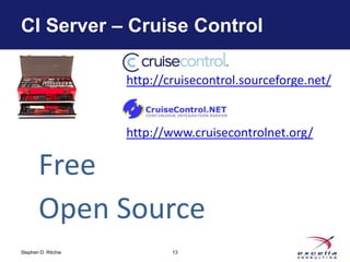 Continuous Integration: Blueprint, Toolbox, Master Craft | PPT