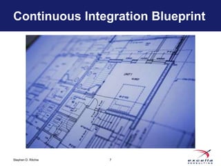 Continuous Integration: Blueprint, Toolbox, Master Craft | PPT