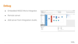 Continuous Integration and Continuous Deployment (CI/CD) with WSO2 ...