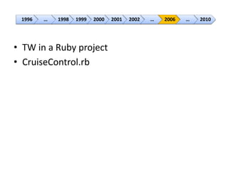 Continuous Integration and CruiseControl history