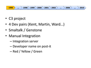 Continuous Integration and CruiseControl history | PPT