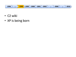 Continuous Integration and CruiseControl history | PPT