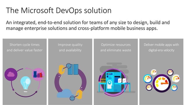 Continuous integration and delivery with Xamarin and VSTS | PPT
