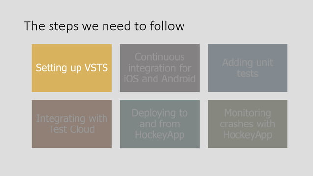 Continuous integration and delivery with Xamarin and VSTS | PPT