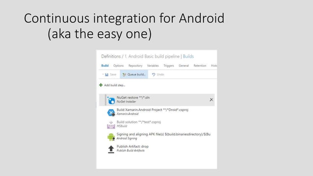 Continuous integration and delivery with Xamarin and VSTS | PPT