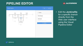 Continuous Integration and Deployment with Jenkins for PCF | PPTX