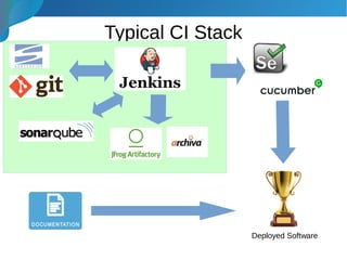 Continuous Integration As A Service | ODP