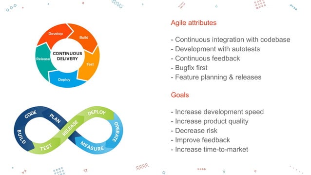Continuous integration / continuous delivery | PPT