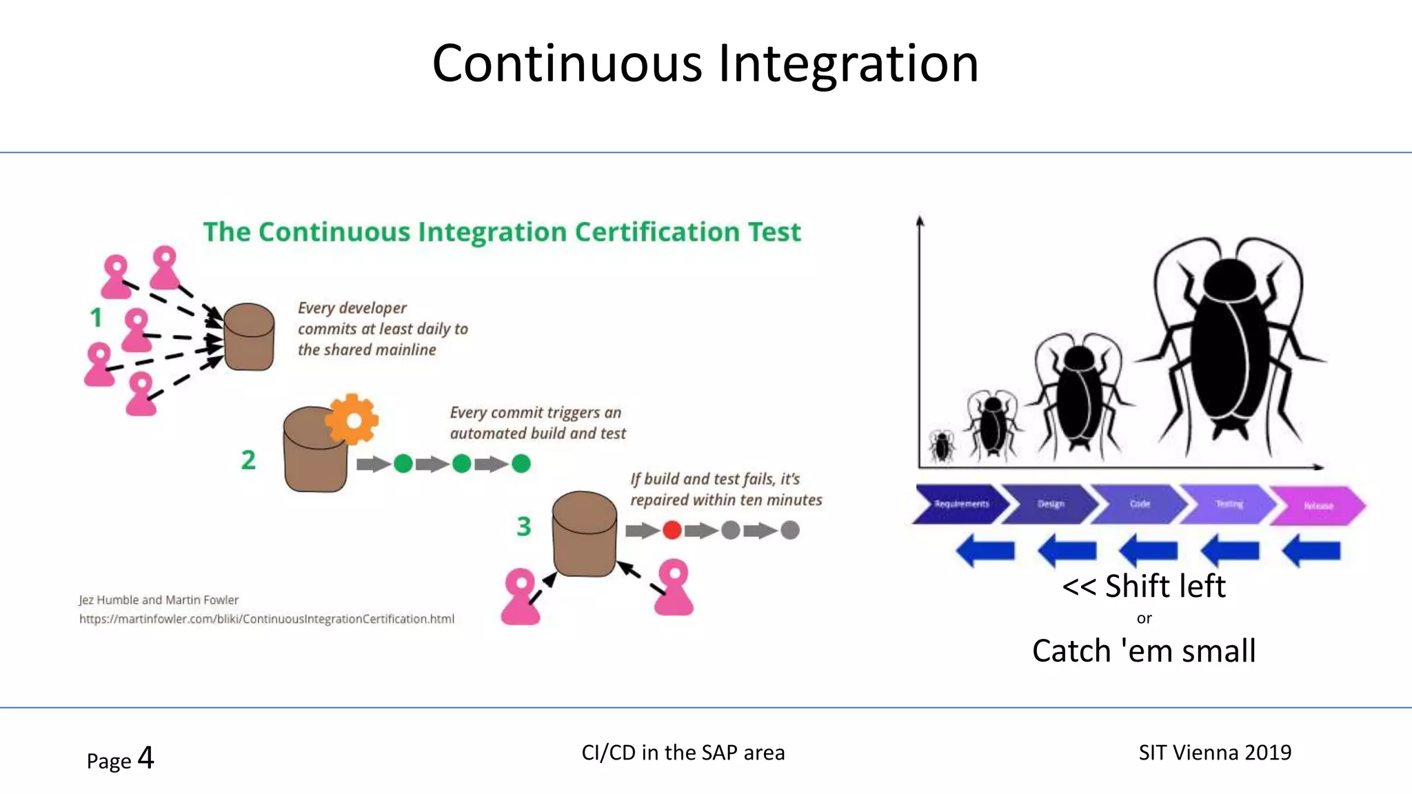 Continuous Integration, Delivery and Deployment in the SAP area | PPTX