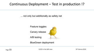 Continuous Integration, Delivery and Deployment in the SAP area | PPTX