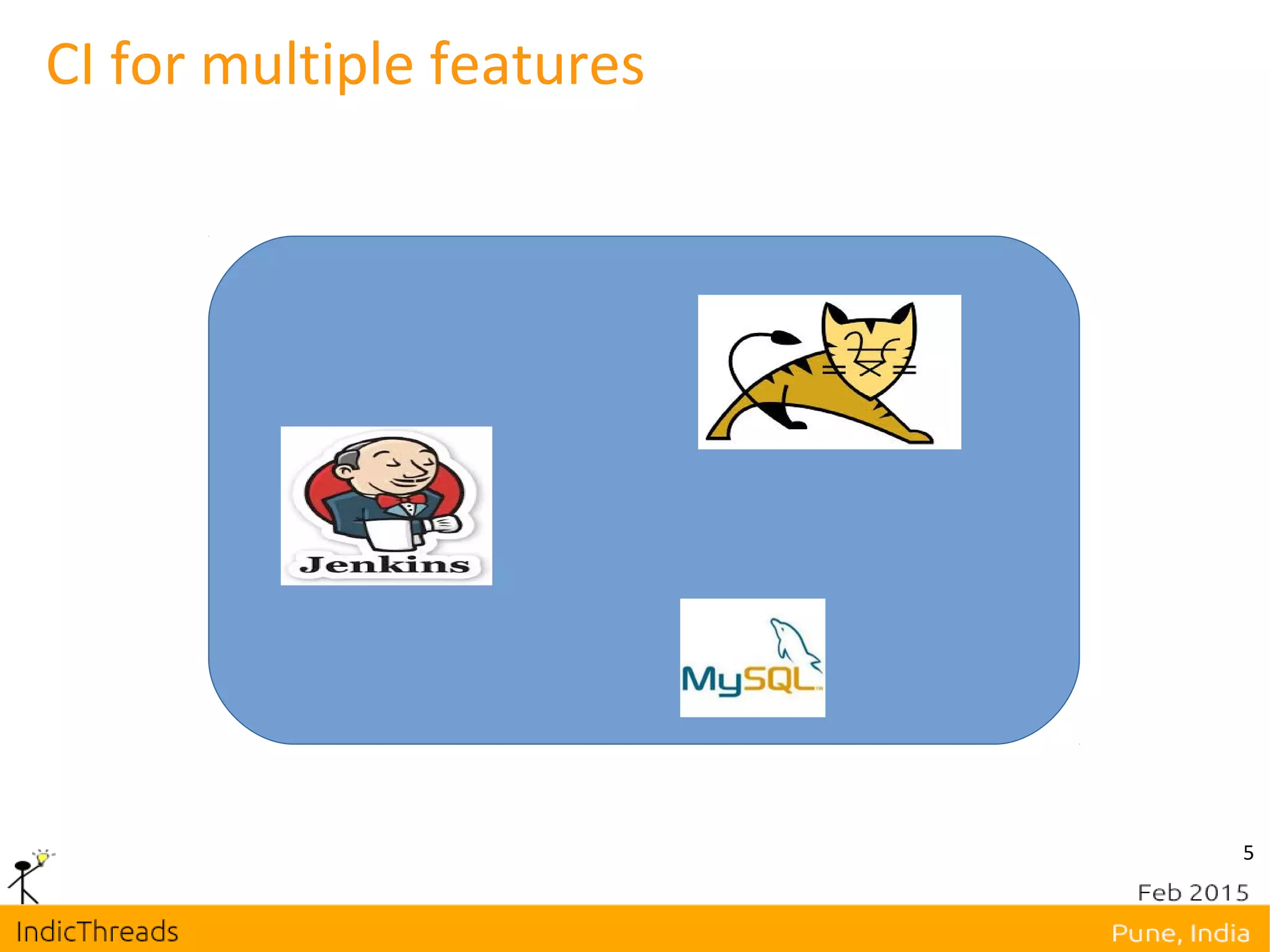 Continuous Integration (CI) and Continuous Delivery (CD) using Jenkins & Docker | PPT