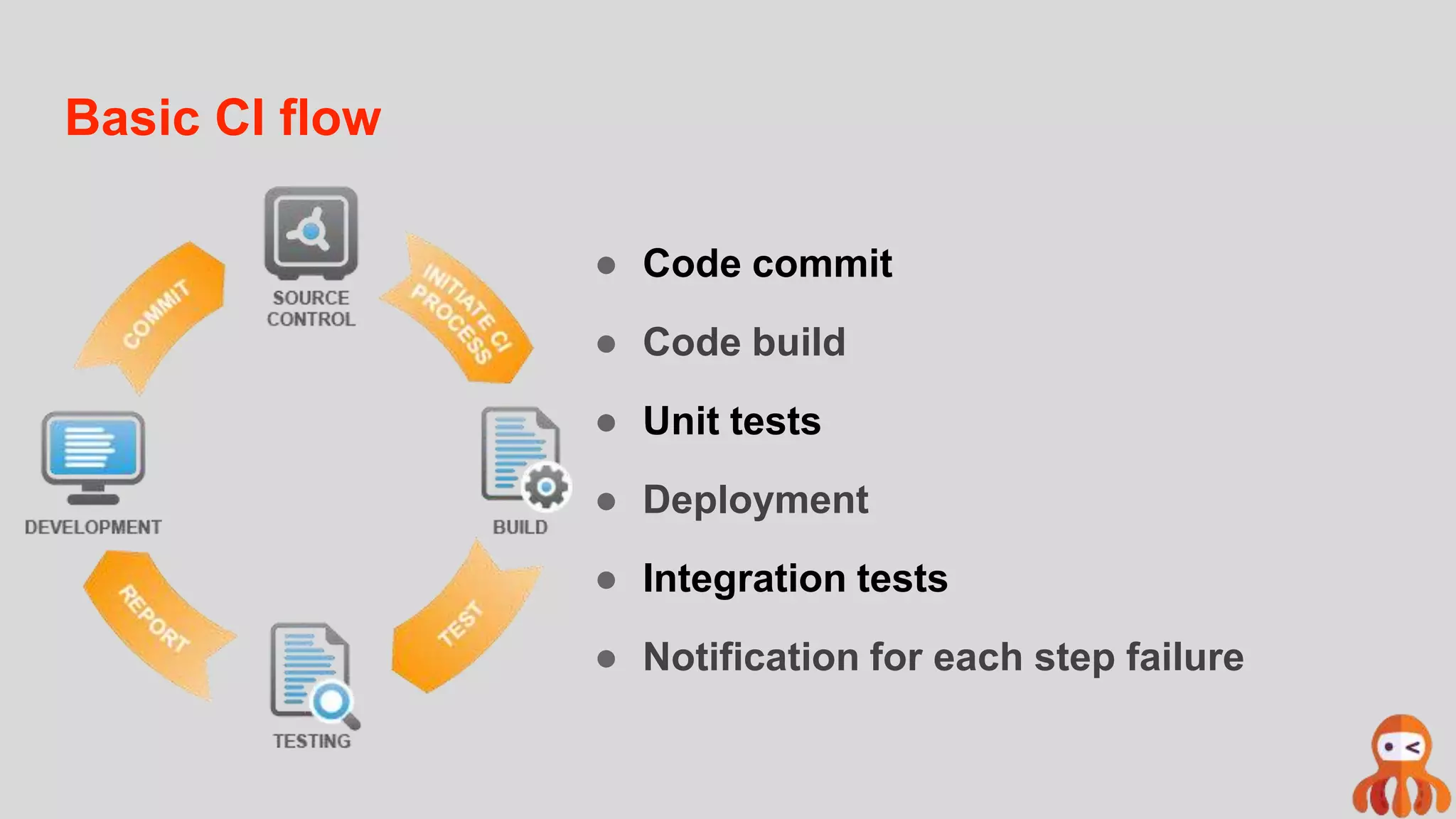 Continuous integration introduction | PPTX | Computer Software and Applications | Computing