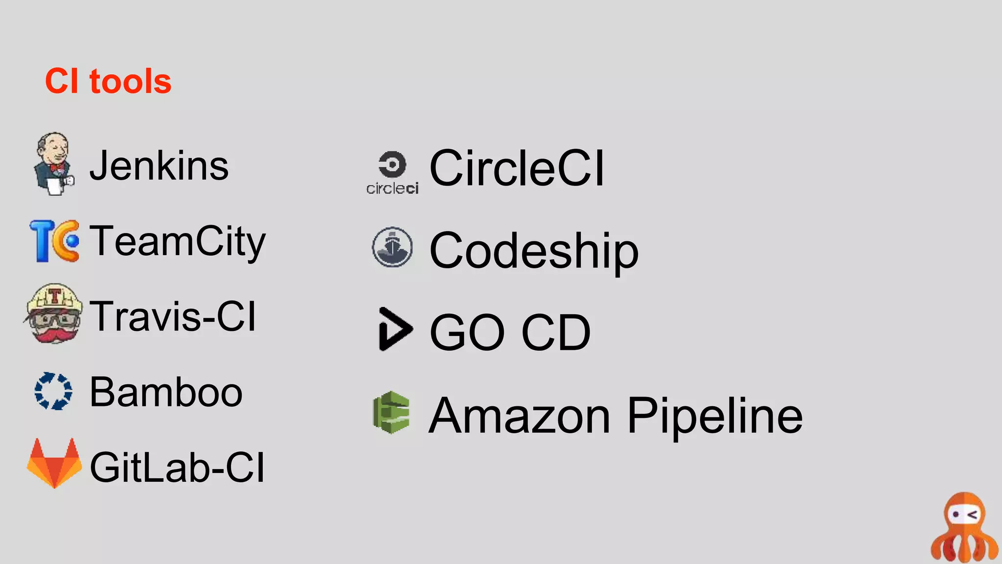 Continuous Integration Introduction Ppt