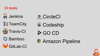 Continuous integration introduction | PPTX | Computer Software and Applications | Computing