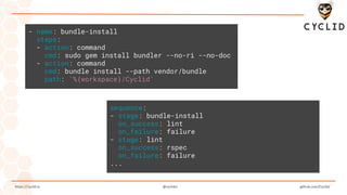 Continuous integration is not a solved problem | PPT