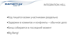 Алексей Рыстенко: Continuous Integration | PPT