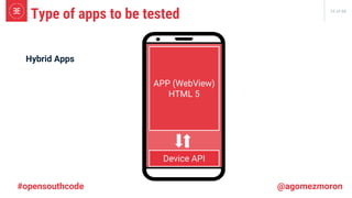 Continuous Integration of Mobile Apps with Docker and Appium | PPT