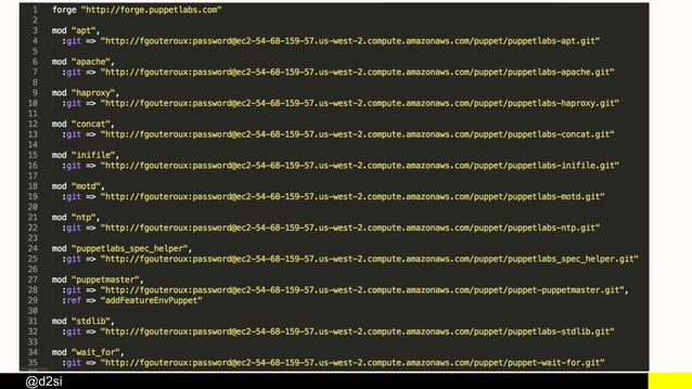 Continuous integration of_puppet_code | PPT
