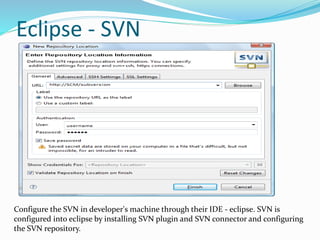 Continuous Integration Step by Step | PPTX