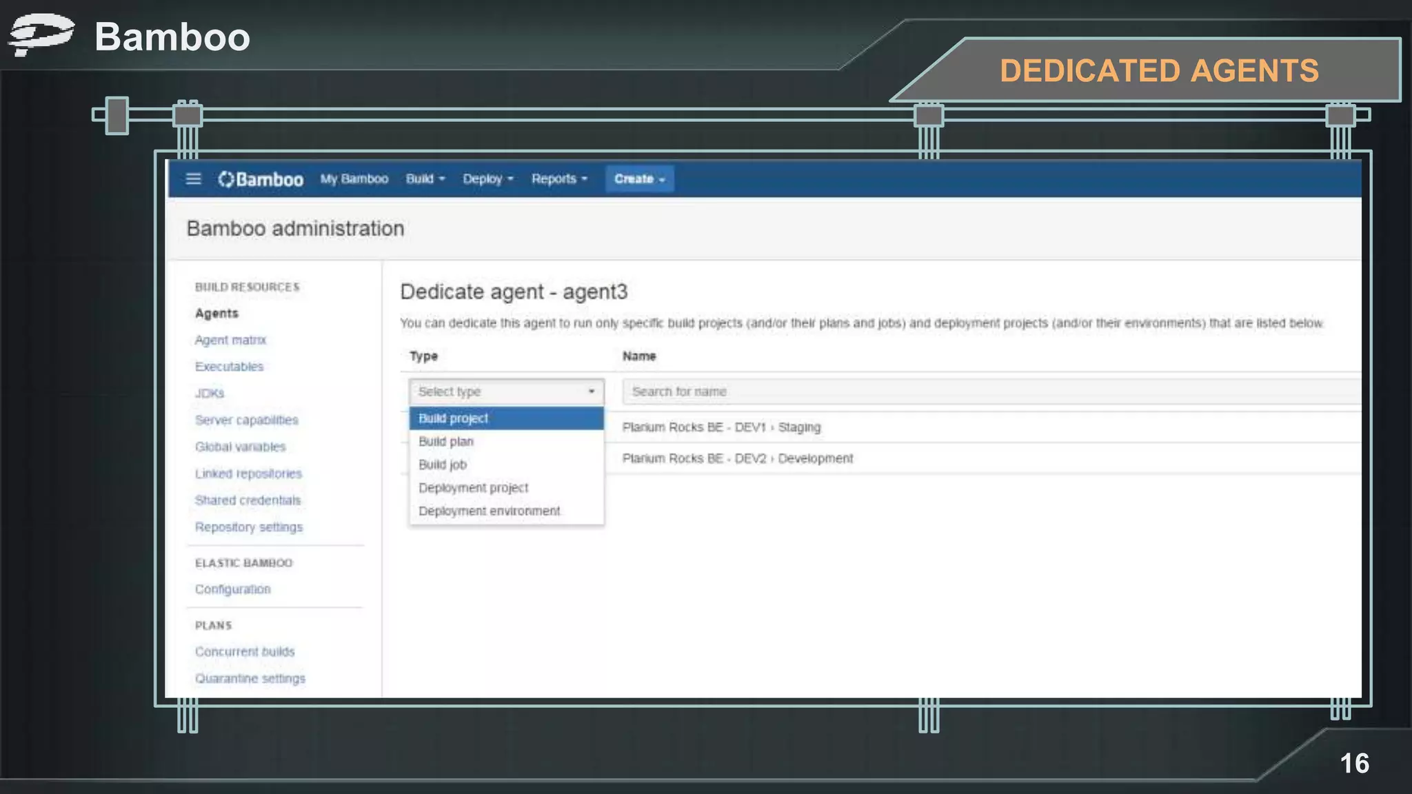 Continuous integration using atlassian bamboo | PPTX