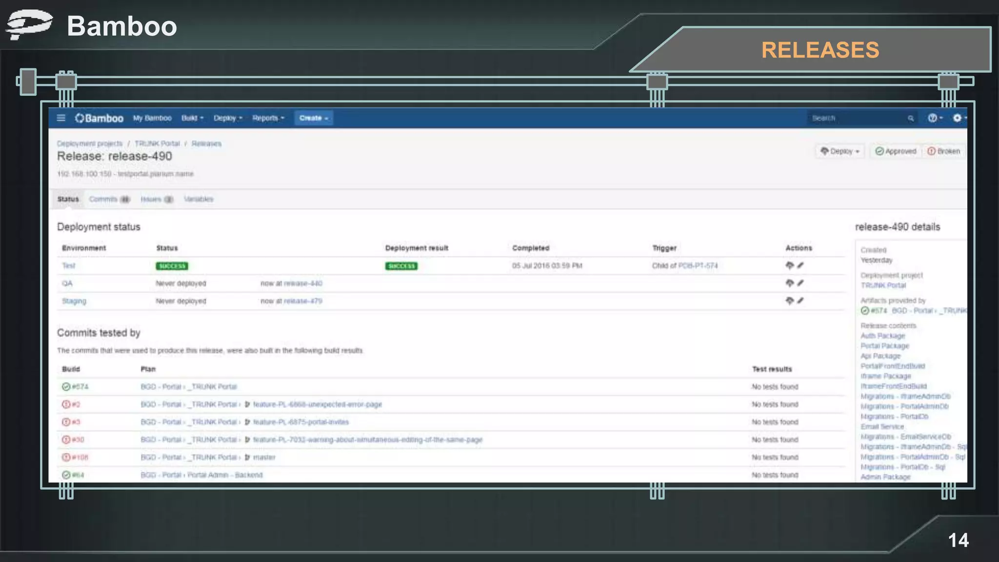 Continuous integration using atlassian bamboo | PPTX