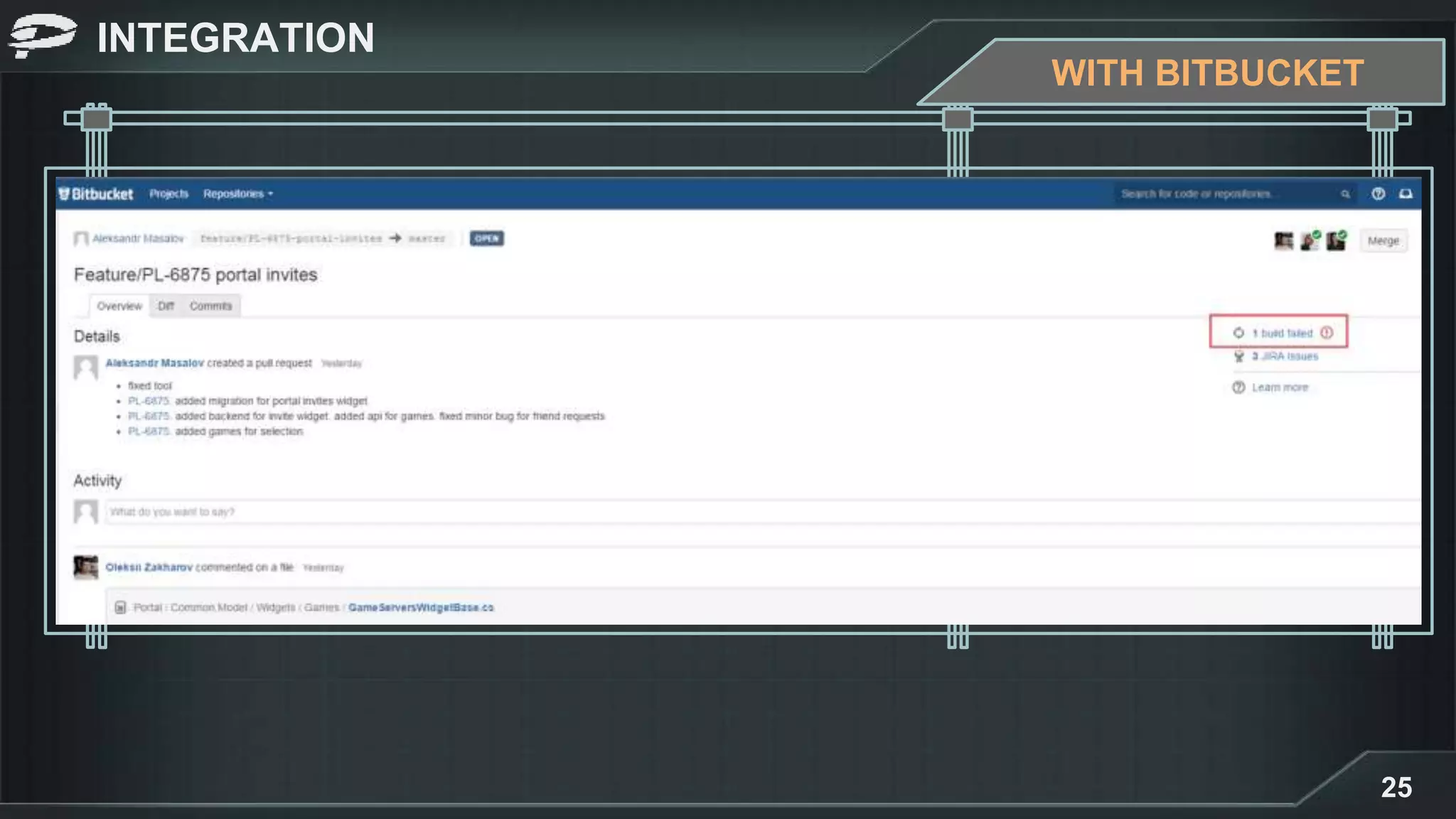 Continuous integration using atlassian bamboo | PPTX