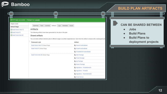 Continuous integration using atlassian bamboo | PPTX | Cloud Computing | Internet