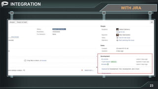 Continuous integration using atlassian bamboo | PPTX