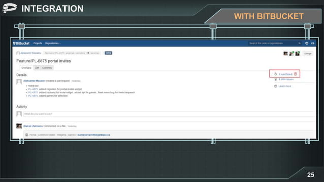 Continuous integration using atlassian bamboo | PPTX | Cloud Computing ...