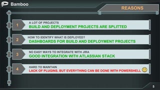 Continuous integration using atlassian bamboo | PPTX