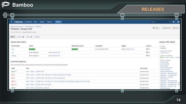 Continuous integration using atlassian bamboo