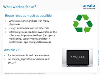 Continuous integration with ansible | PPT