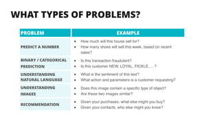 Continuous Intelligence - Mat Kelcey | PDF