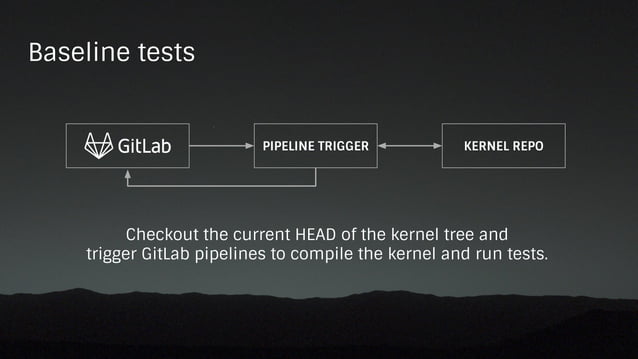 Continuous Kernel Integration | PPT
