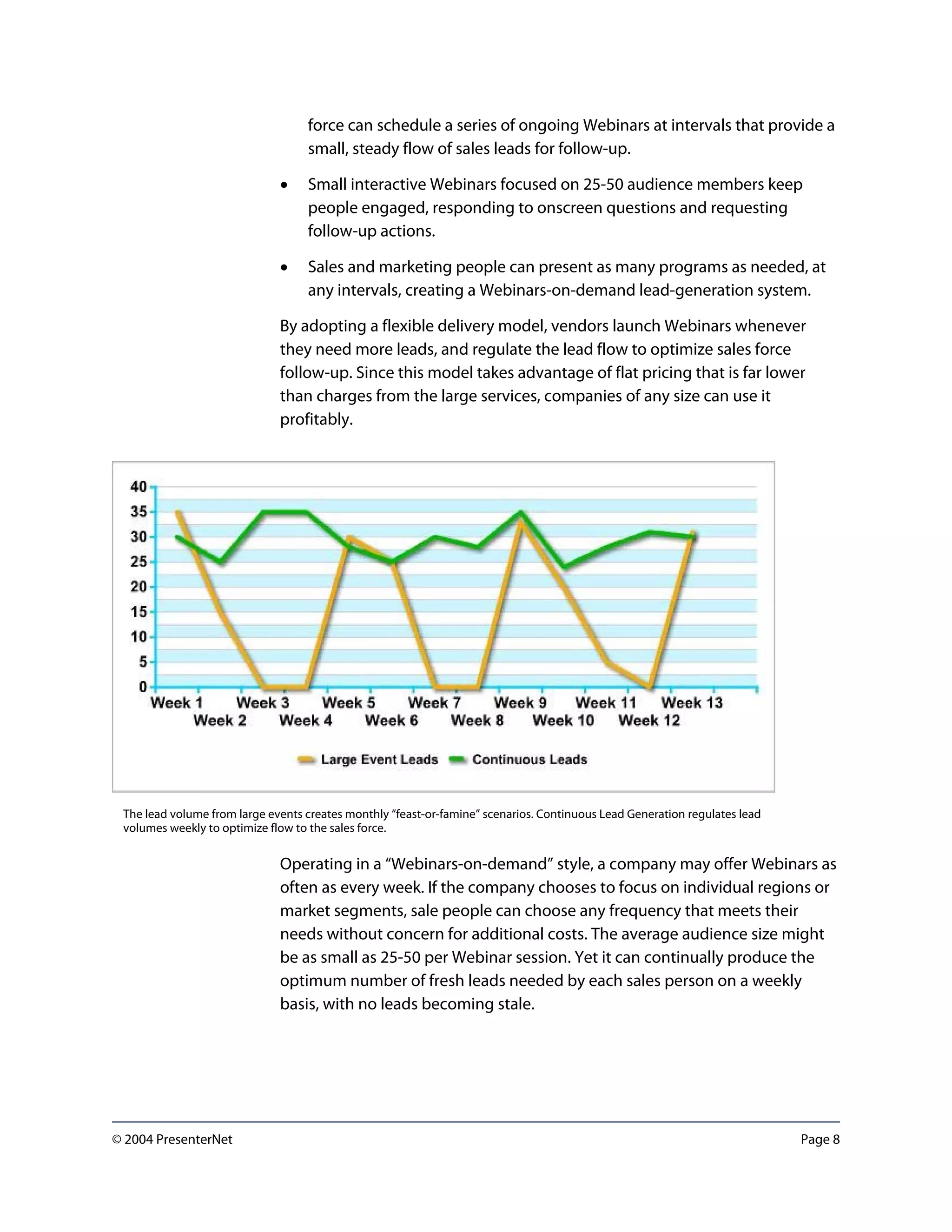 Continuous leadgeneration | PDF