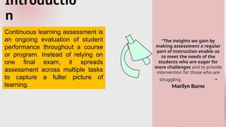 Continuous Learning Assessment Azam final.pptx