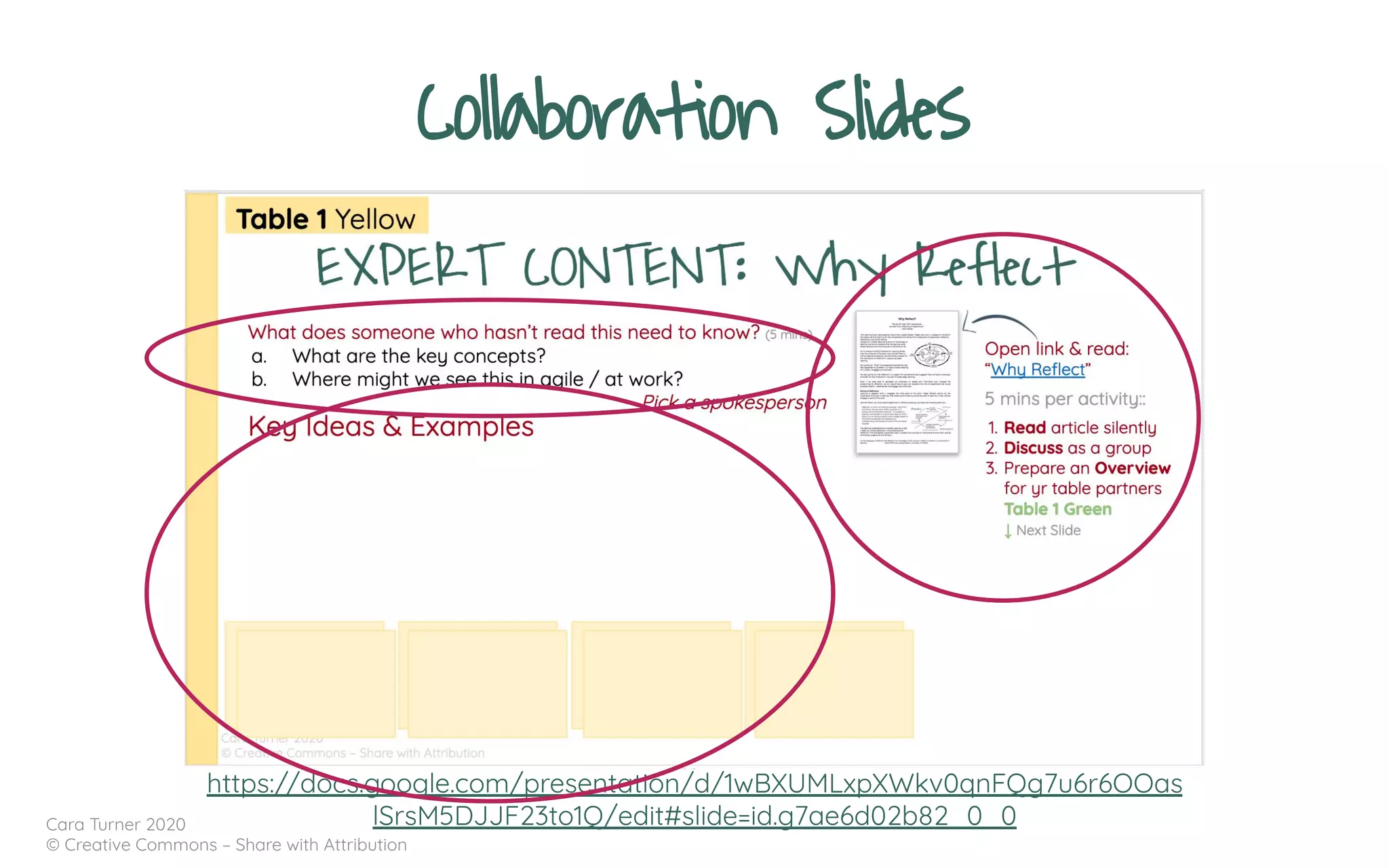 Continuous learning at work SGZA 2021 | PDF