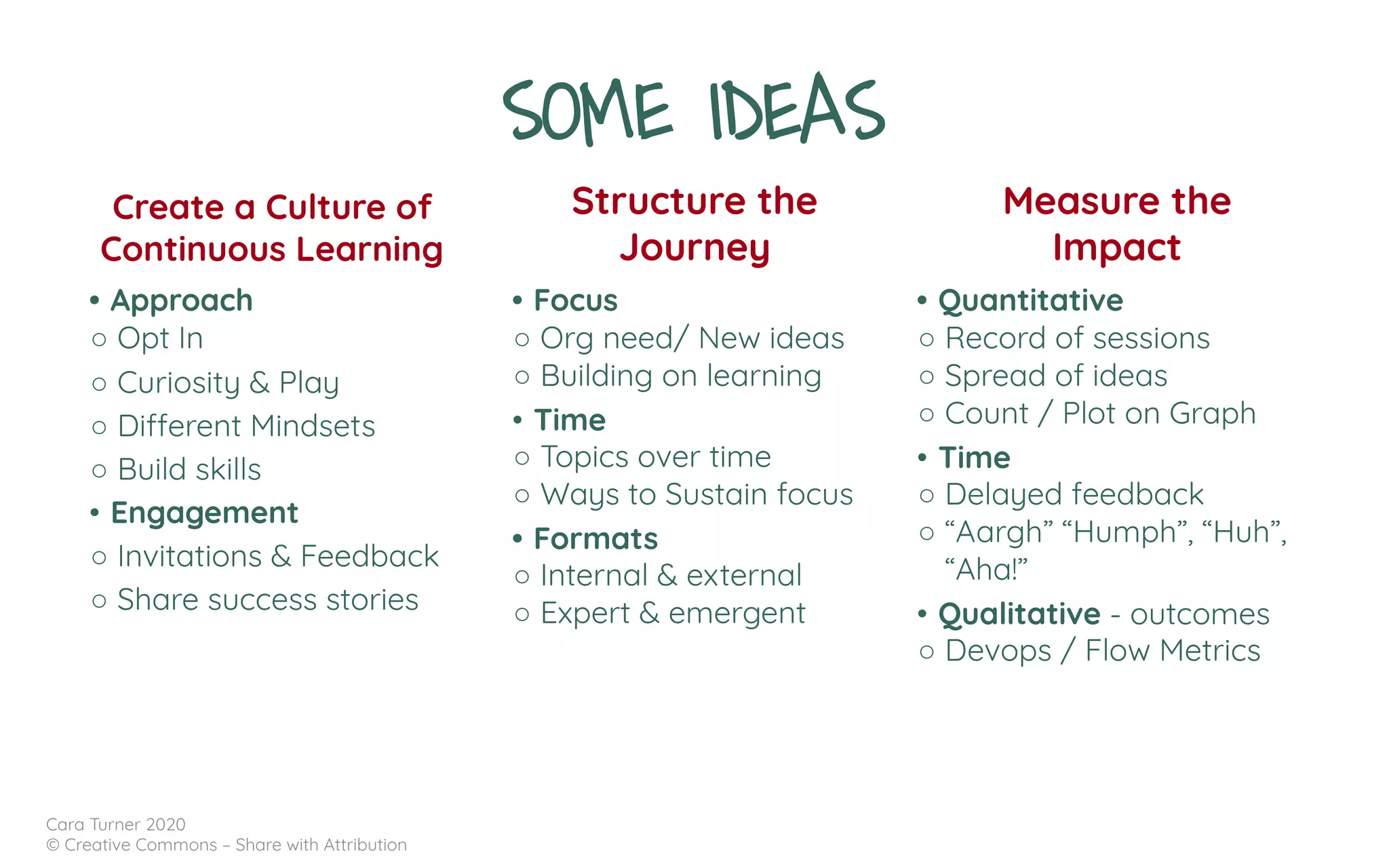 Continuous learning at work SGZA 2021 | PDF