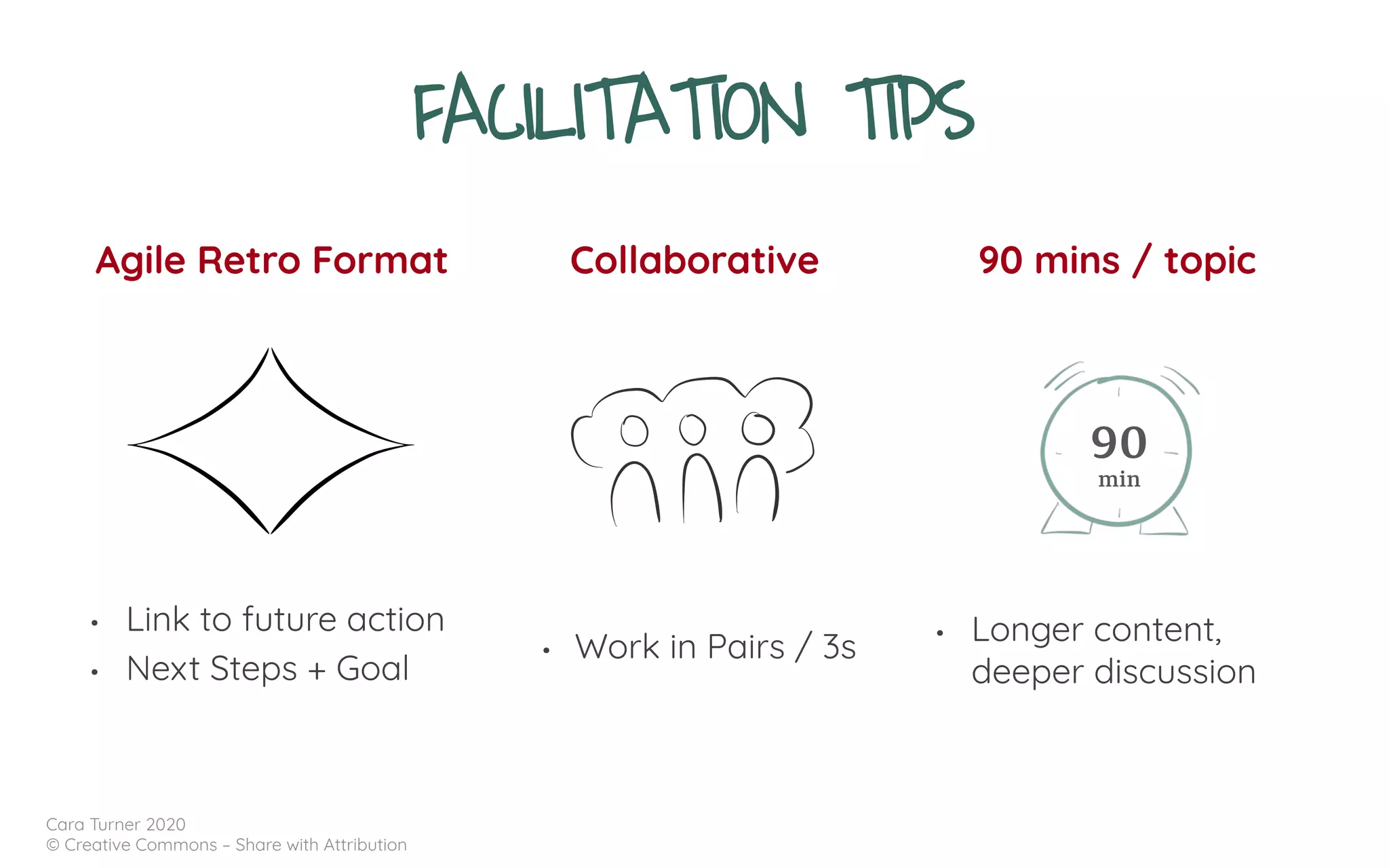 Continuous learning at work SGZA 2021 | PDF