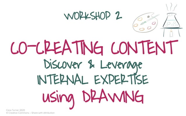 Continuous learning at work SGZA 2021 | PPT