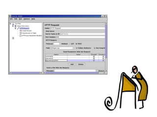 Continuous load testing | PDF