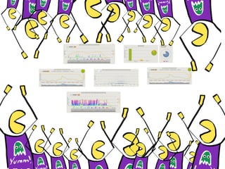 Continuous load testing | PDF