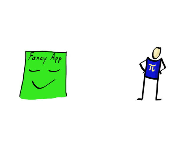 Continuous load testing | PPT